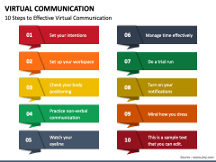 Virtual Communication PowerPoint and Google Slides Template - PPT Slides
