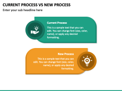 Current Process Vs New Process PowerPoint and Google Slides Template ...