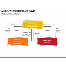 Page 66 - Information Technology (IT) Templates for PowerPoint and ...