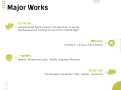 Free - William Shakespeare PowerPoint and Google Slides Template - PPT ...