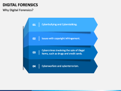 Digital Forensics PowerPoint and Google Slides Template - PPT Slides