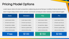Project Pricing Proposal PowerPoint and Google Slides Template - PPT Slides