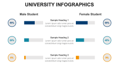 Free - University Infographics for PowerPoint and Google Slides - PPT ...