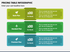Free Pricing Slides for PowerPoint and Google Slides