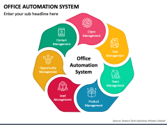 Office Automation System PowerPoint and Google Slides Template - PPT Slides