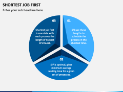 Shortest Job First PowerPoint and Google Slides Template - PPT Slides
