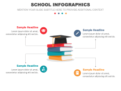 School Infographics for PowerPoint and Google Slides
