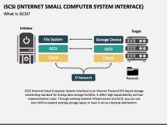 ISCSI (Internet Small Computer System Interface) PowerPoint and Google Slides Template