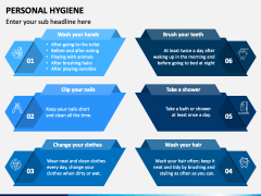Personal Hygiene PowerPoint and Google Slides Template - PPT Slides