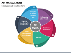 API Management PowerPoint and Google Slides Template - PPT Slides