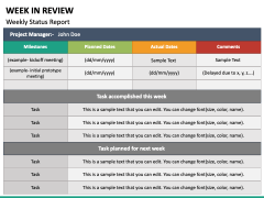 Week in Review PowerPoint and Google Slides Template - PPT Slides