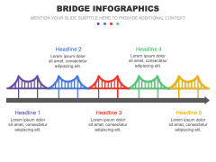 Bridge Infographics for PowerPoint and Google Slides