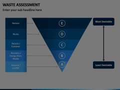 Waste Assessment PowerPoint and Google Slides Template - PPT Slides