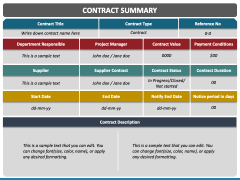 Contract Summary PowerPoint and Google Slides Template - PPT Slides