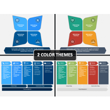 Implementation Phases PowerPoint Template - PPT Slides