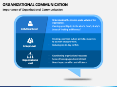 Organizational Communication PowerPoint and Google Slides Template ...