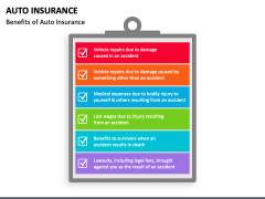Auto Insurance PowerPoint and Google Slides Template - PPT Slides