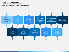 Test Deliverables PowerPoint and Google Slides Template - PPT Slides