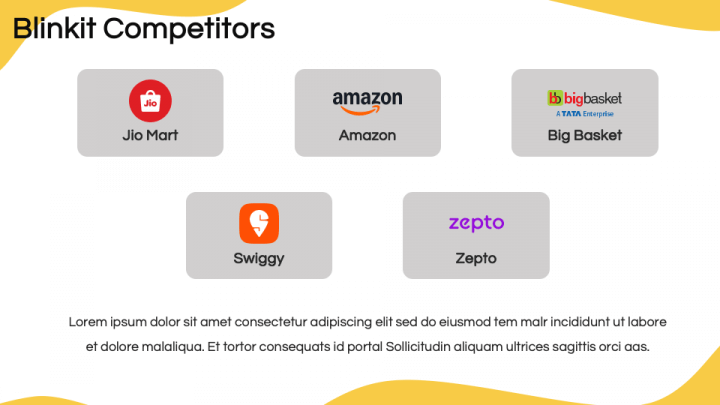 Free - Blinkit Case Study Presentation for PowerPoint and Google Slides - PPT Slides