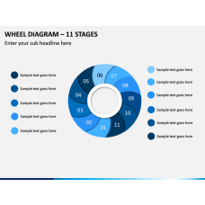 Page 12 - Stage Diagrams Templates for PowerPoint and Google Slides ...