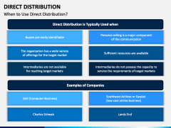 Direct Distribution PowerPoint and Google Slides Template - PPT Slides