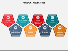 Product Objectives PowerPoint and Google Slides Template - PPT Slides