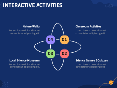 Free - Science for Elementary School PowerPoint and Google Slides Template