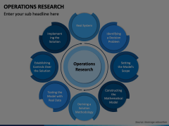 Operations Research PowerPoint and Google Slides Template - PPT Slides