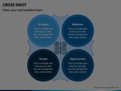 Cross SWOT PowerPoint and Google Slides Template - PPT Slides