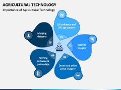 Agricultural Technology PowerPoint Template - PPT Slides
