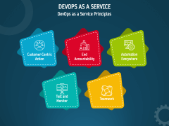 DevOps as a Service PowerPoint and Google Slides Template - PPT Slides