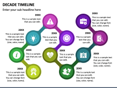 Decade Timeline PowerPoint and Google Slides Template - PPT Slides