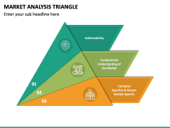 Market Analysis Triangle PowerPoint and Google Slides Template - PPT Slides