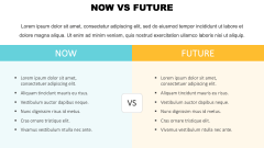 Now Vs Future PowerPoint and Google Slides Template