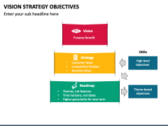 Vision Strategy Objectives PowerPoint and Google Slides Template - PPT ...