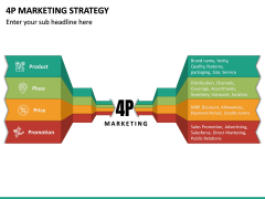 4 P Marketing Strategy PowerPoint Template - PPT Slides