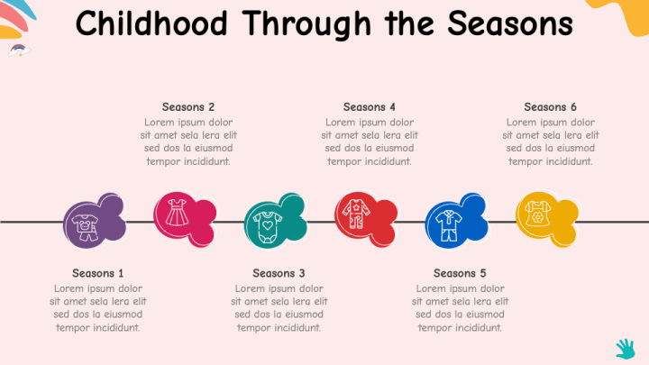 Free - Children Presentation Theme for PowerPoint and Google Slides ...