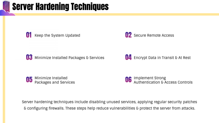 Server Hardening PowerPoint and Google Slides Template - PPT Slides