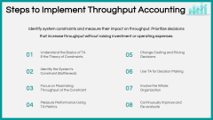Throughput Accounting PowerPoint and Google Slides Template - PPT Slides