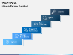 Talent Pool PowerPoint and Google Slides Template - PPT Slides