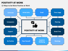 Positivity at Work PowerPoint and Google Slides Template - PPT Slides