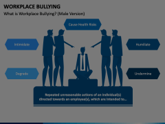 Workplace Bullying PowerPoint and Google Slides Template - PPT Slides