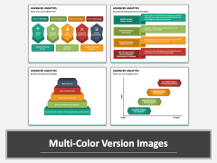 Advanced Analytics PowerPoint and Google Slides Template - PPT Slides