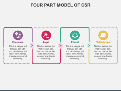 Four Part Model of CSR PowerPoint and Google Slides Template - PPT Slides