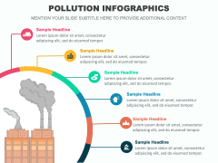 Pollution Infographics for PowerPoint and Google Slides - PPT Slides