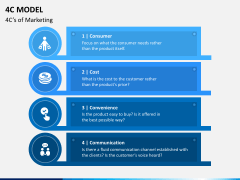 4 C Model PowerPoint and Google Slides Template - PPT Slides