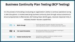 Business Continuity Plan Testing (BCP Testing) PowerPoint and Google ...
