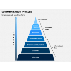 Page 13 - Communication Templates for PowerPoint and Google Slides ...