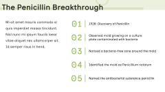 Free - Alexander Fleming Presentation for PowerPoint and Google Slides ...