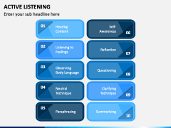 Active Listening PowerPoint and Google Slides Template - PPT Slides